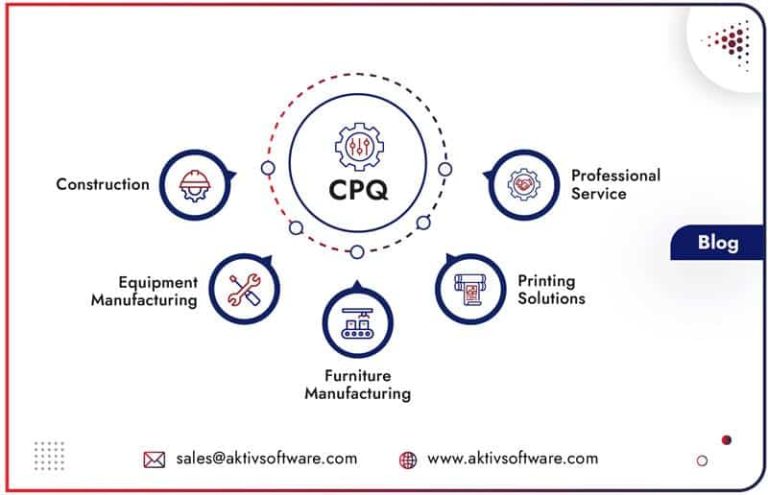 How Odoo CPQ Software Works Across Different Industries?